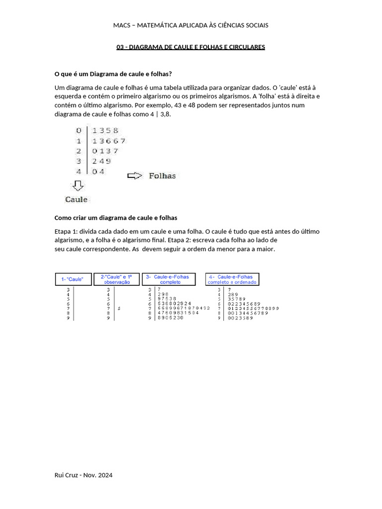 Diagrama de Caule e Folhas: Como Fazer | PDF