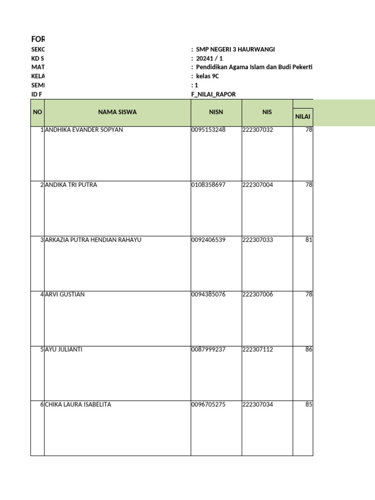 NIL_RAPOR_20241_100011070_ kelas 9C | PDF