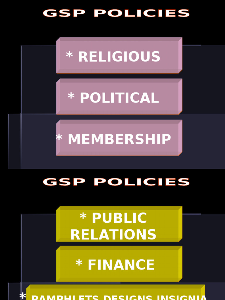 GSP Policies N Standards | PDF