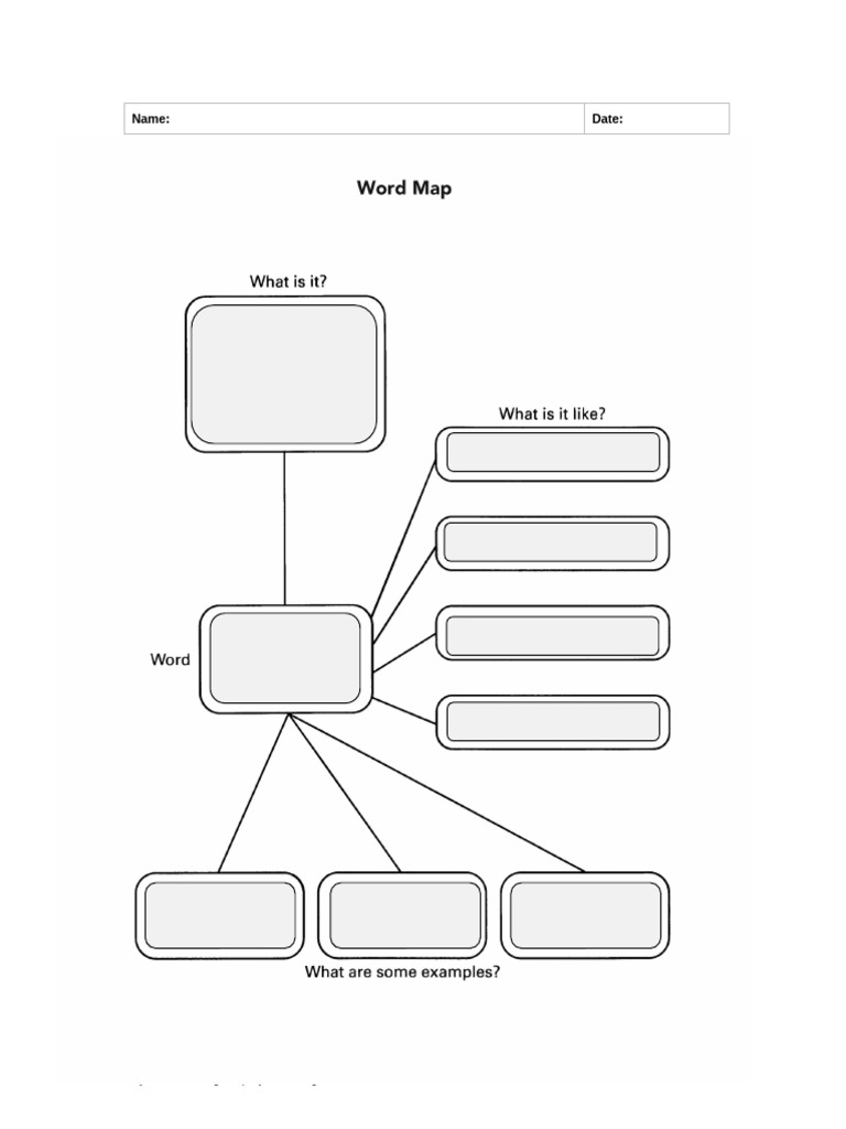 Word Map | PDF