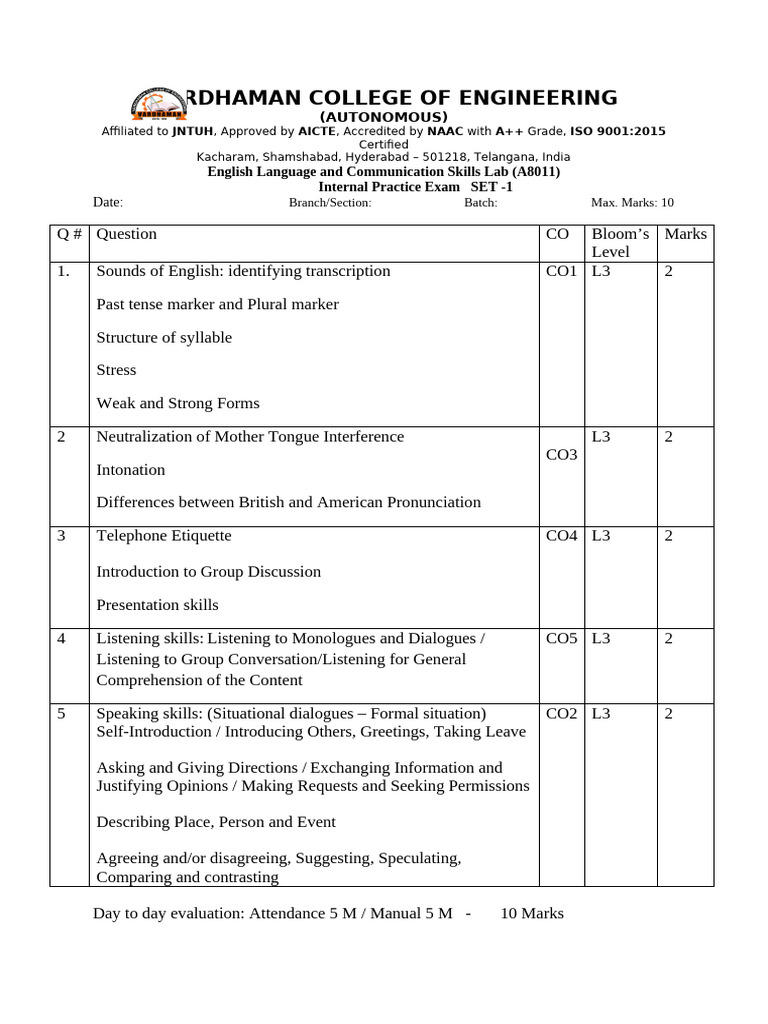 2024_ELCS_INT_QP_PATTERN | PDF