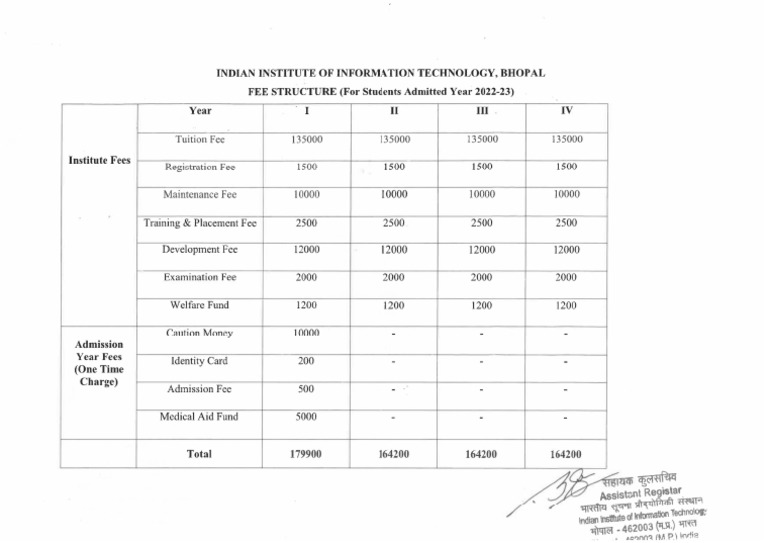 FEE STRUCTURE 2019-20 To 2022-23 | PDF