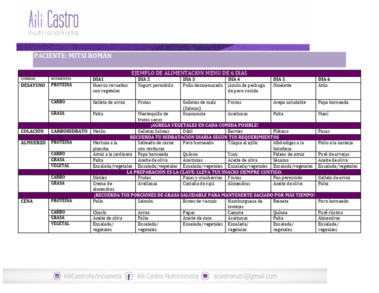 Ejemplo Menú 6 Dias Mitsi Román | PDF | ensalada | Cocinando
