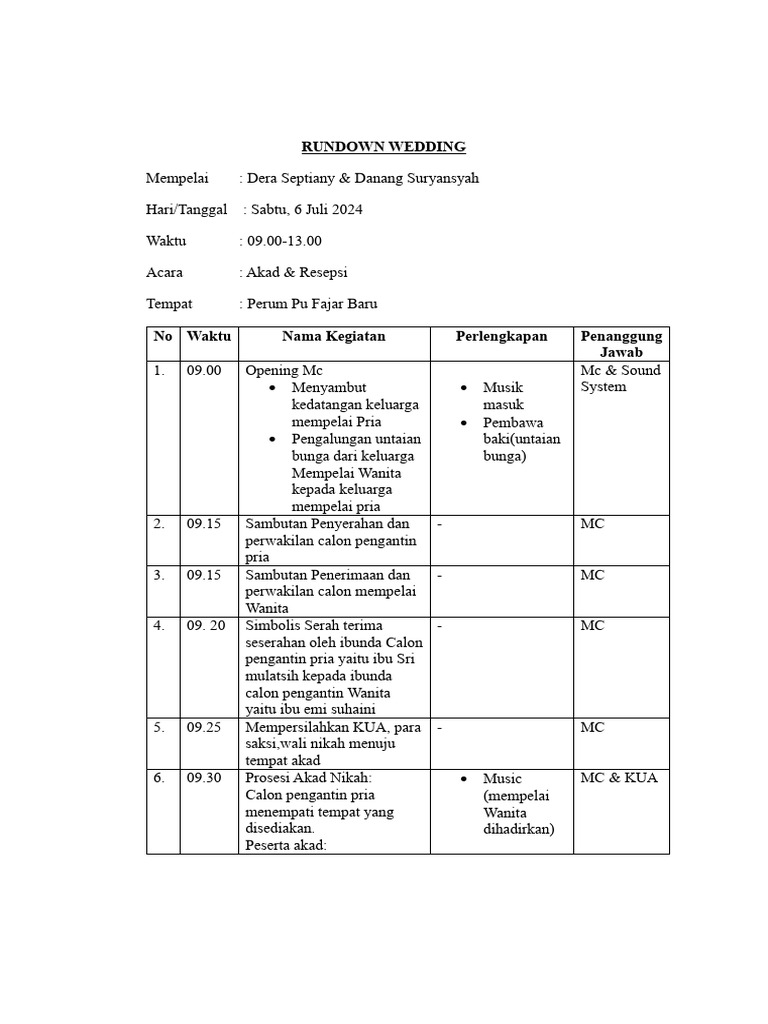 RUNDOWN WEDDING DERA&DANANG NEW | PDF