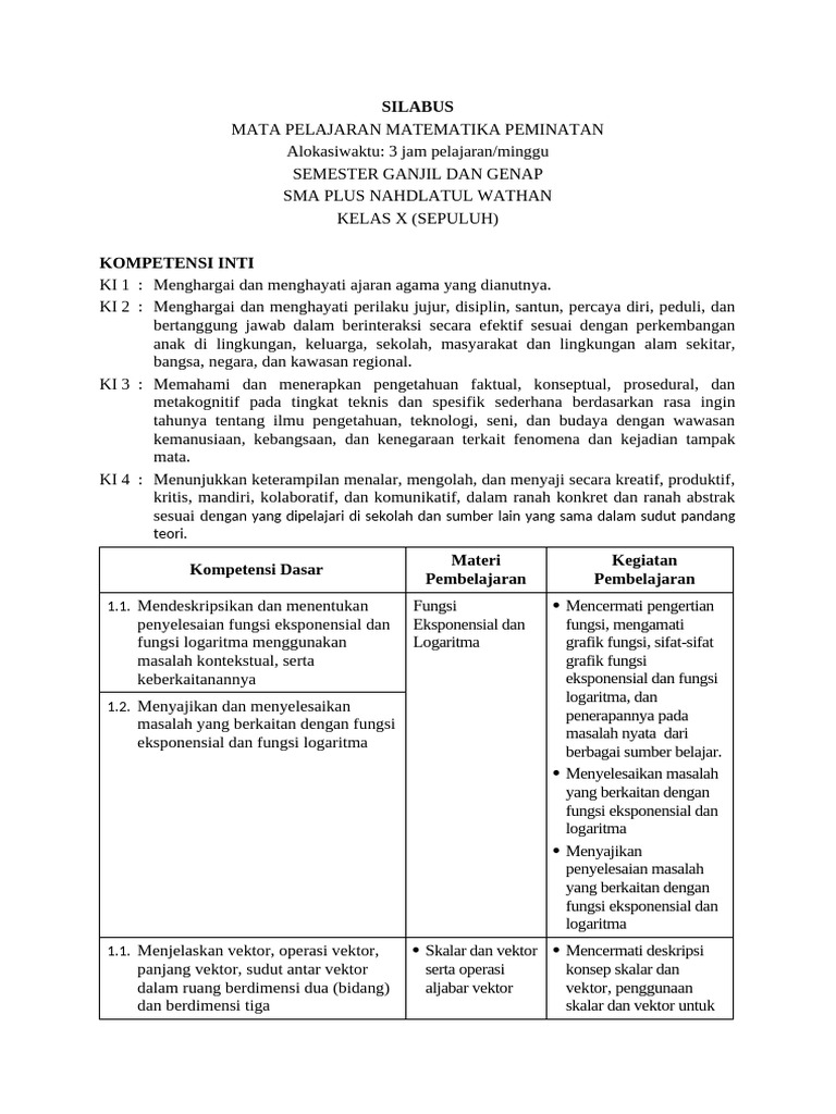 Silabus Matematika Kelas X SMA | PDF
