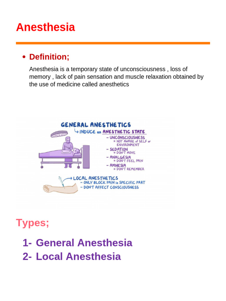 Assignment Anesthesia (Shahbaz Malik) | PDF | Anesthesia | Clinical Medicine