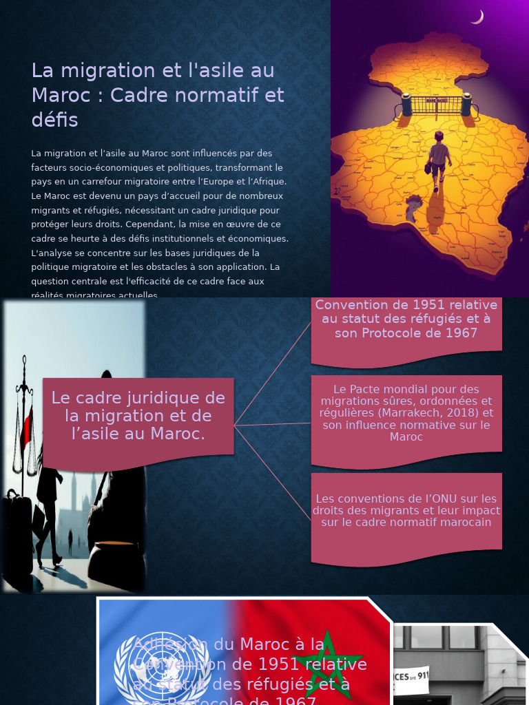 Migration et Asile au Maroc : Défis Juridiques | PDF | Migration ...