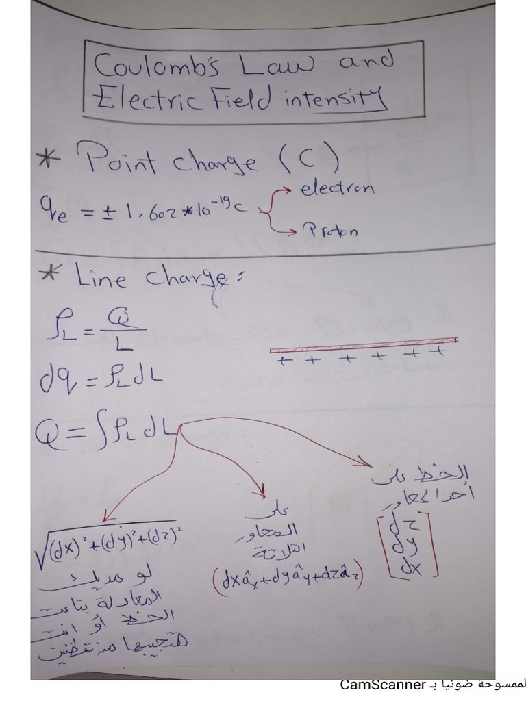Electric Field and Coulomb's Law | PDF