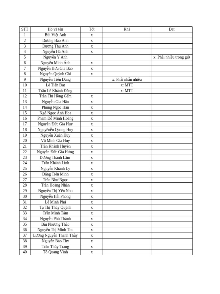 7a1 757946013090470 | PDF