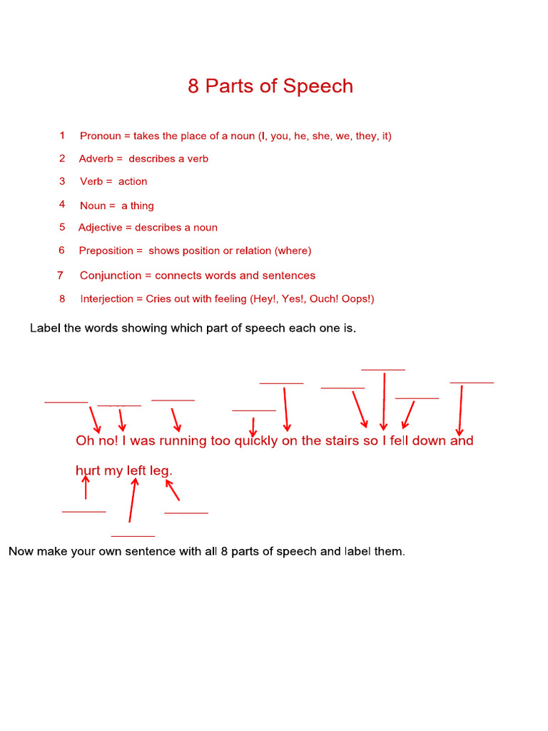 RYUSEI Homework - 8 Parts of Speech | PDF