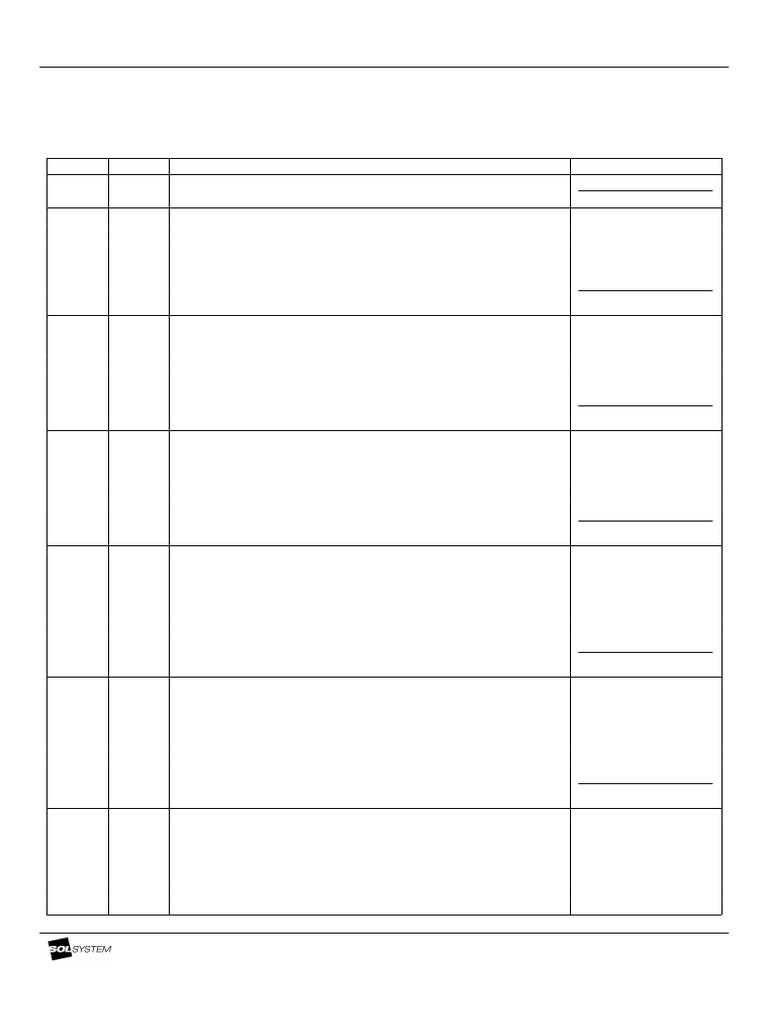 Analiza - Konta 2024 | PDF