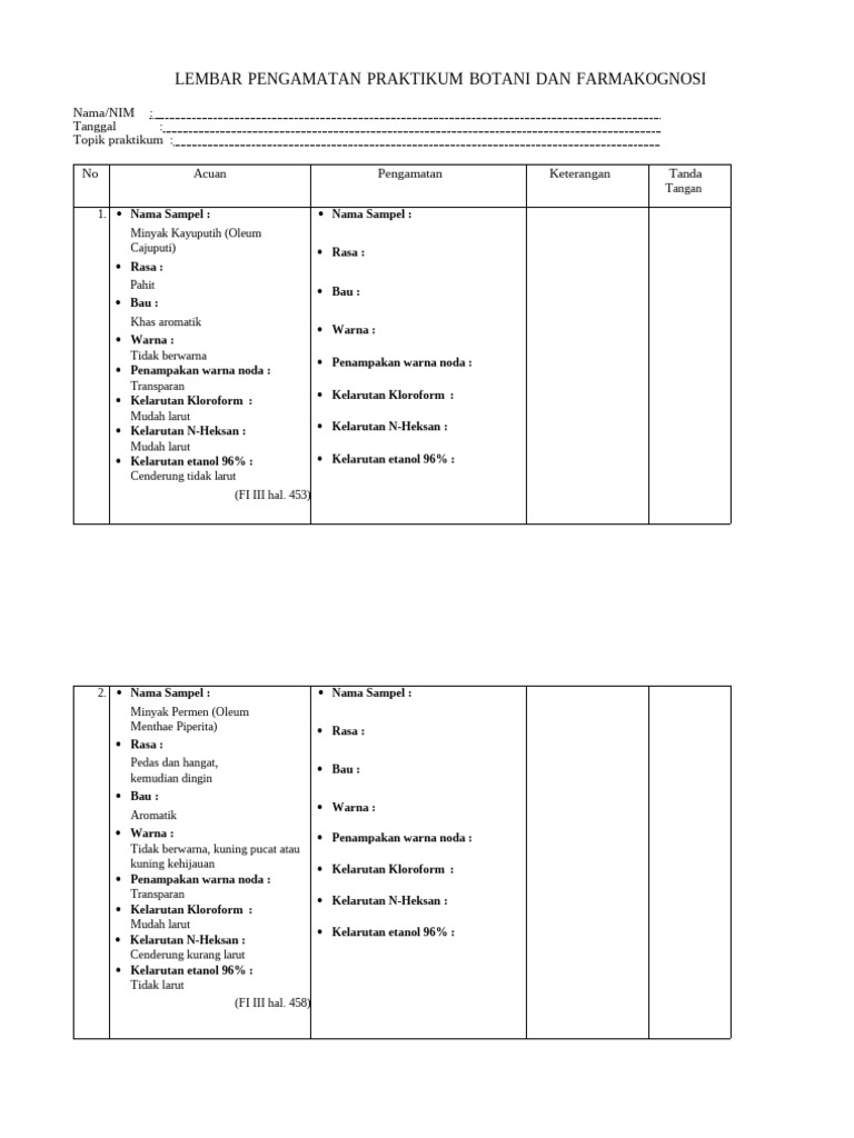 Acuan Minyak Atsiri Prak 6 | PDF