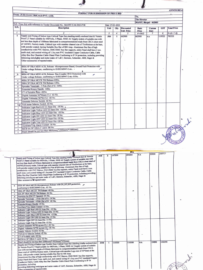 manit annexure 3 | PDF