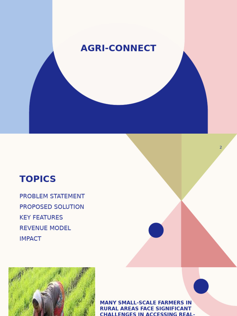 AGRI-CONNECT Final Presentation | PDF