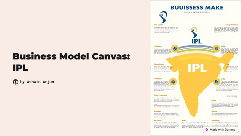 Business Model Canvas IPL | PDF