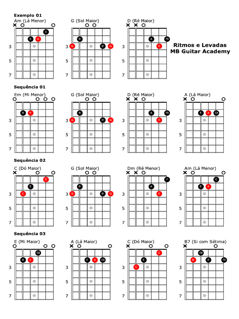 Ritmos Levadas Diagramas | PDF