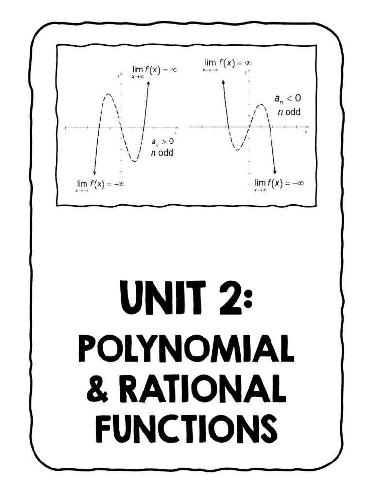 Unit 2 Google Slides and Video Links | PDF | Polynomial | Mathematical ...