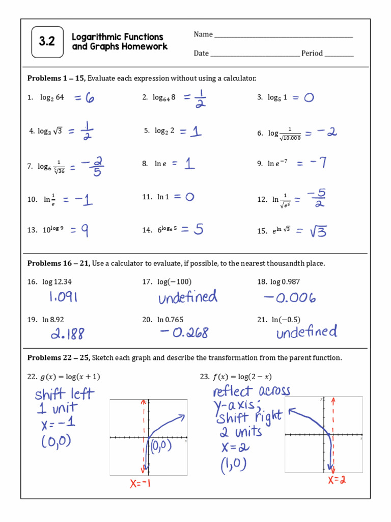 Practice 3.2-Logarithmic Functions Graphs Key | PDF | Mathematics | Mathematical Analysis