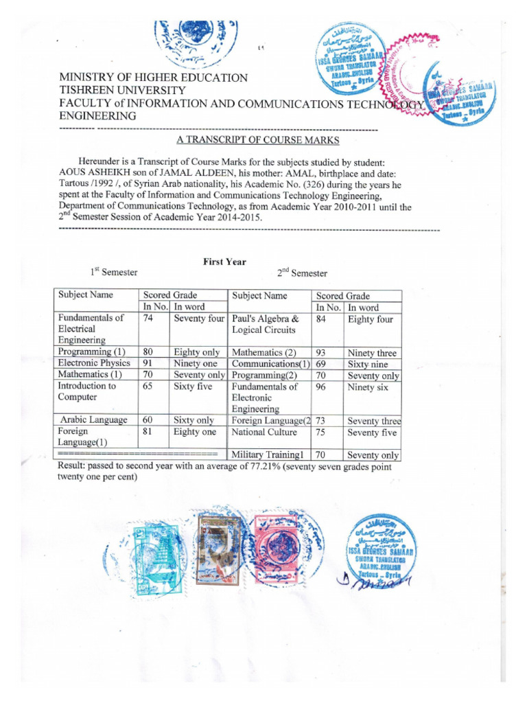 Transcript of Records Translated | PDF