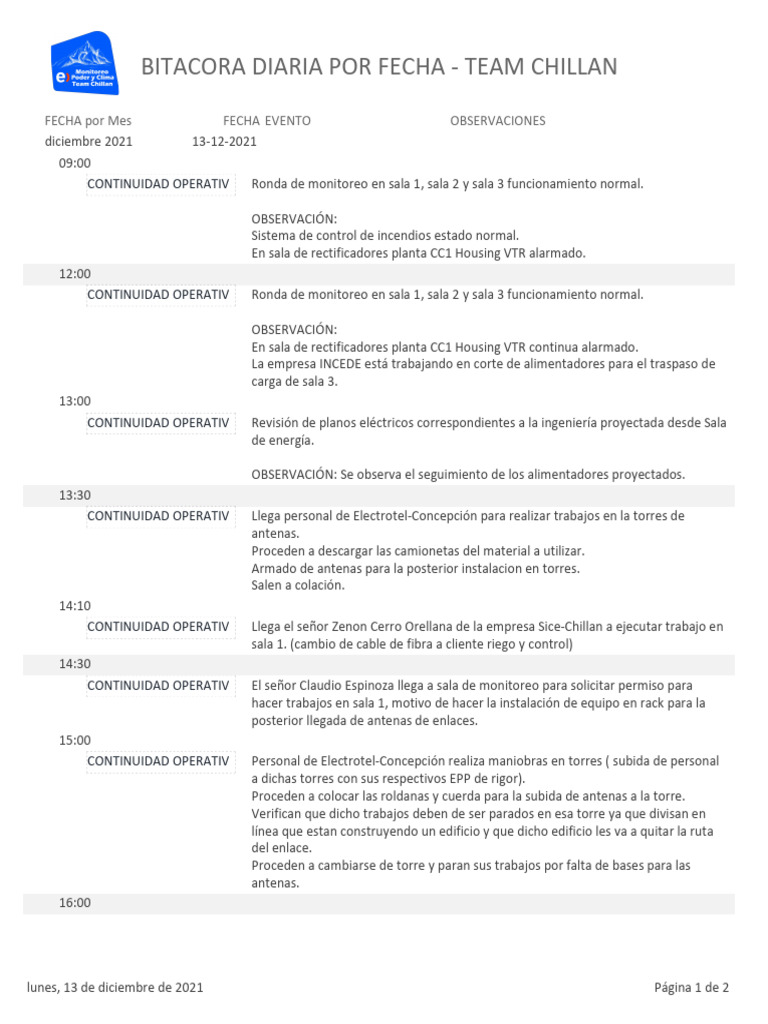 Bitacora Diaria Por Fecha - Team Chillan: Continuidad Operativ | PDF