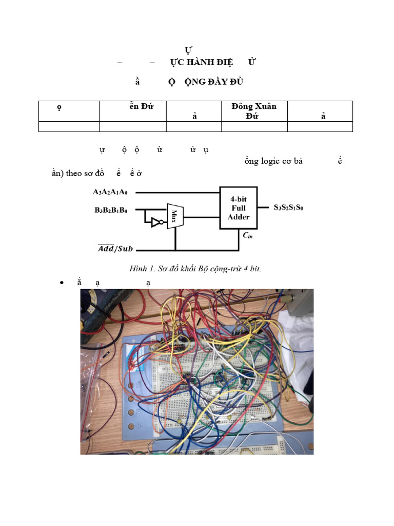 Dtu Lab 12 | PDF