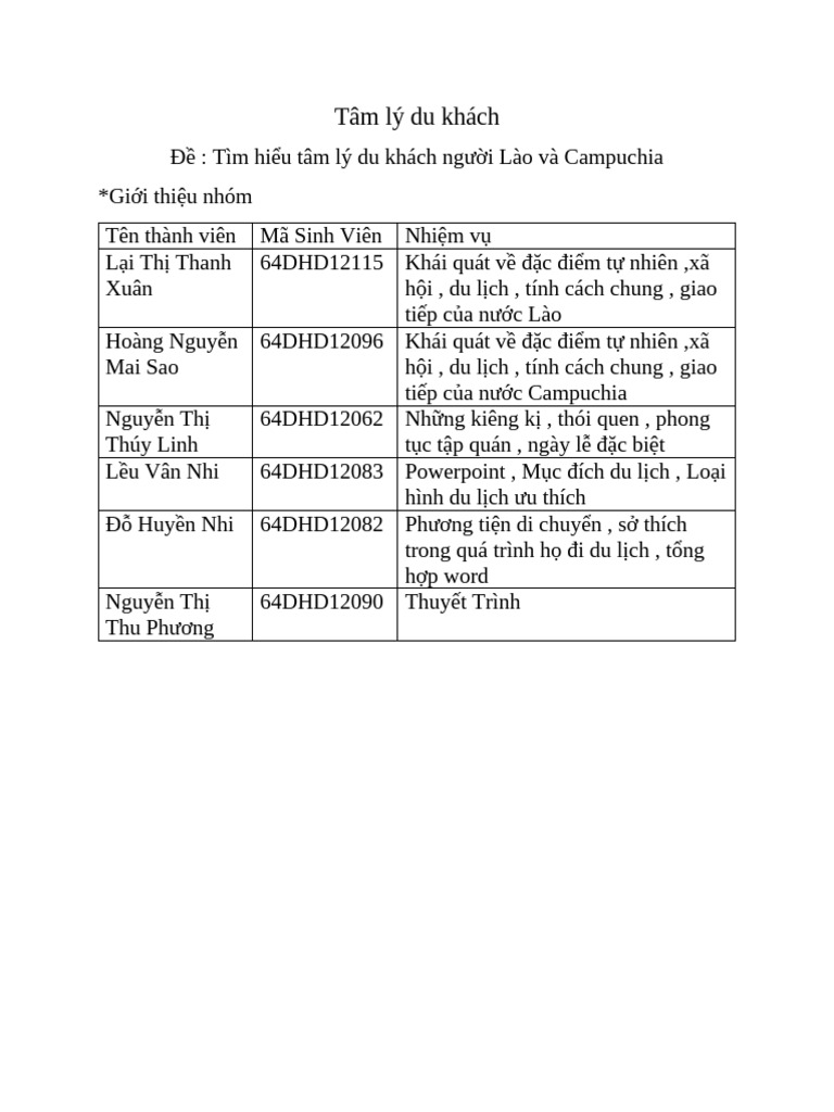 file-hoàn-chỉnh-tâm-lí-du-khách-3-dhn | PDF