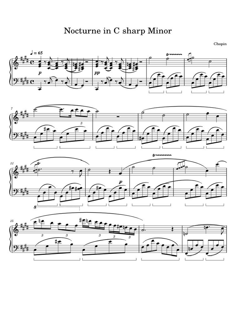 Nocturne in C Sharp Minor Post | PDF
