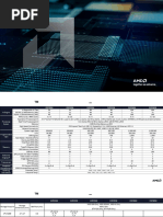 GB200GB300 NVL72 Group C Components Recommended Vendor List (RVL) and ...