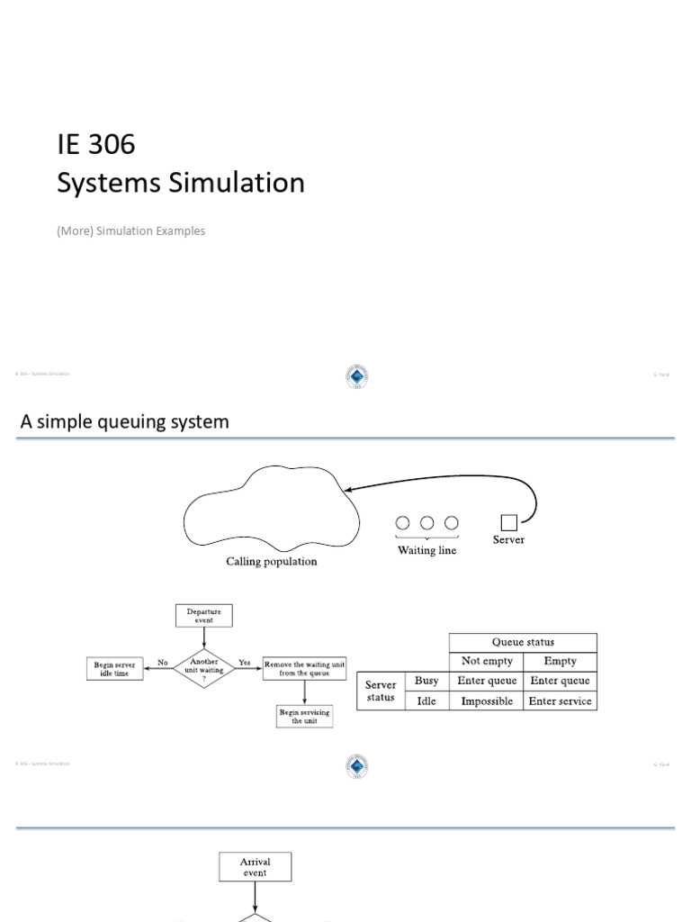 IE306 L05 MoreExamples | PDF