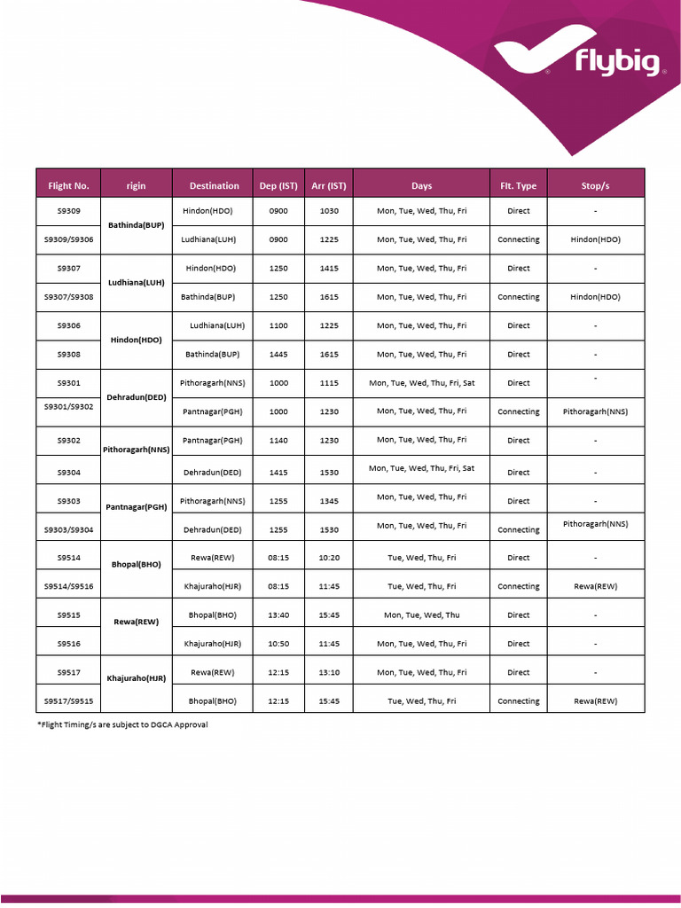 Flight Schedule | PDF