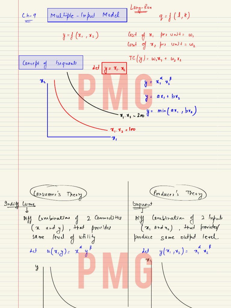 PMG CH-9 Serrano Solutions | PDF | Production Function | Long Run And Short Run