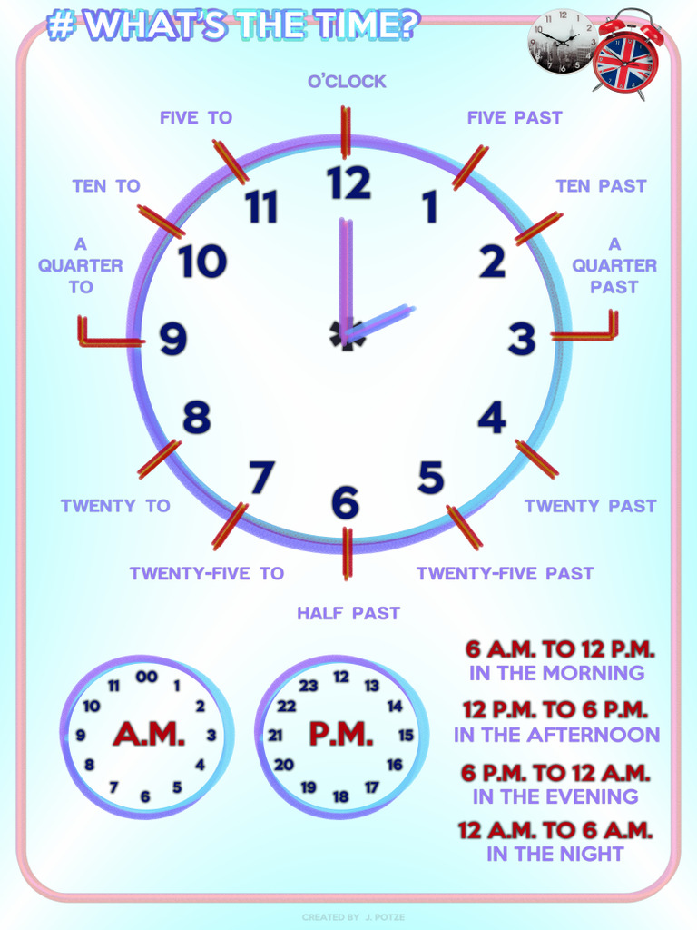 Classroom Poster Whats The Time English | PDF