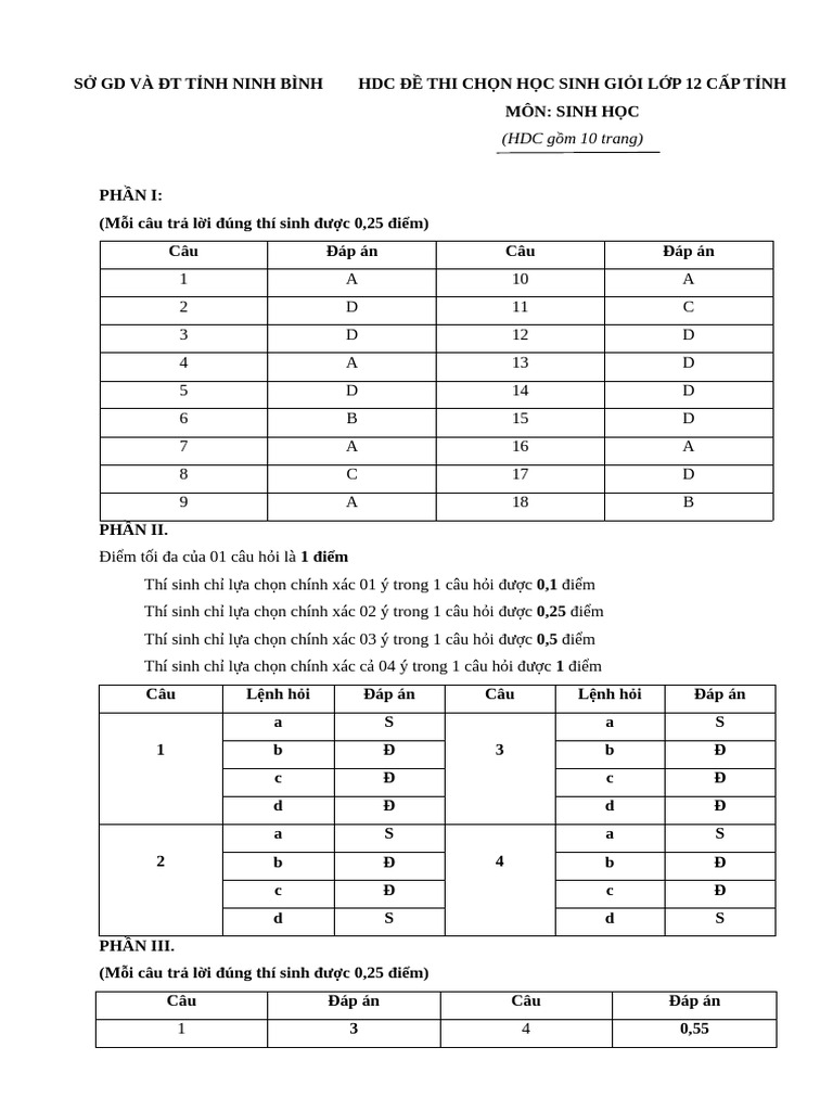 4 Sinhhoc TR16 HSG12 2024 HDC DE SO 2 | PDF