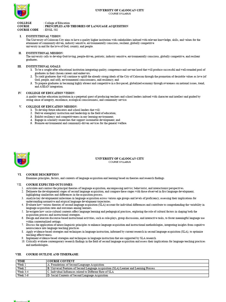 Engl 502 Syllabus 2024 | PDF | Second Language Acquisition | Language Acquisition