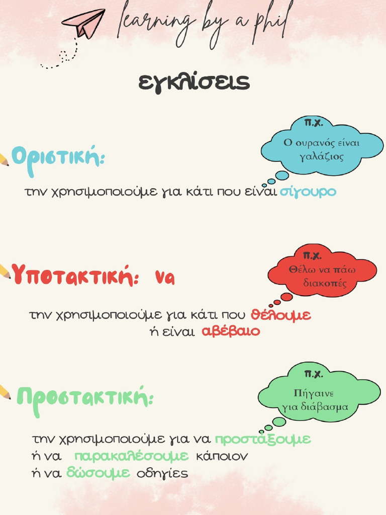 εγκλίσεις ρημάτων - καρτέλα | PDF