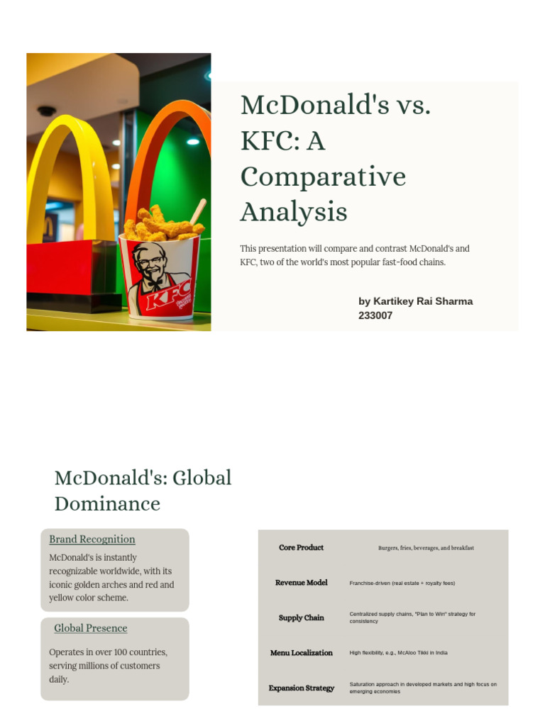 McDonald's vs. KFC: Business Insights | PDF | Mc Donald's | Economies