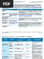 FRH25OTC | PDF | Over The Counter Drug | Health Care