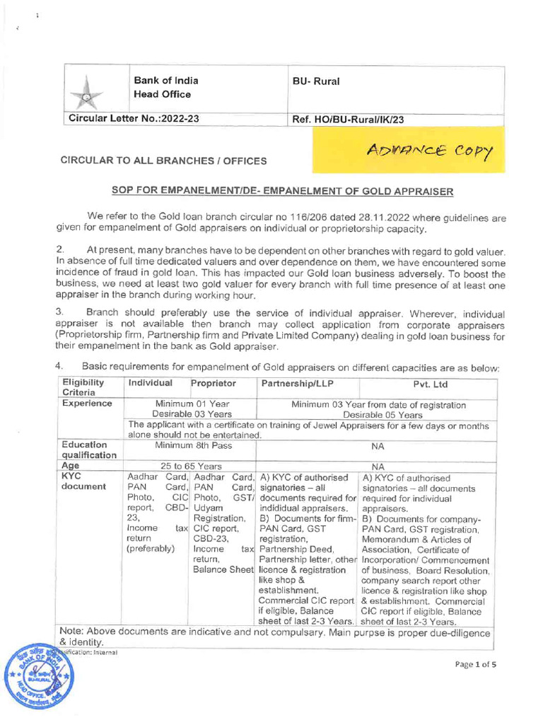 Gold Valuer Appraisal | PDF