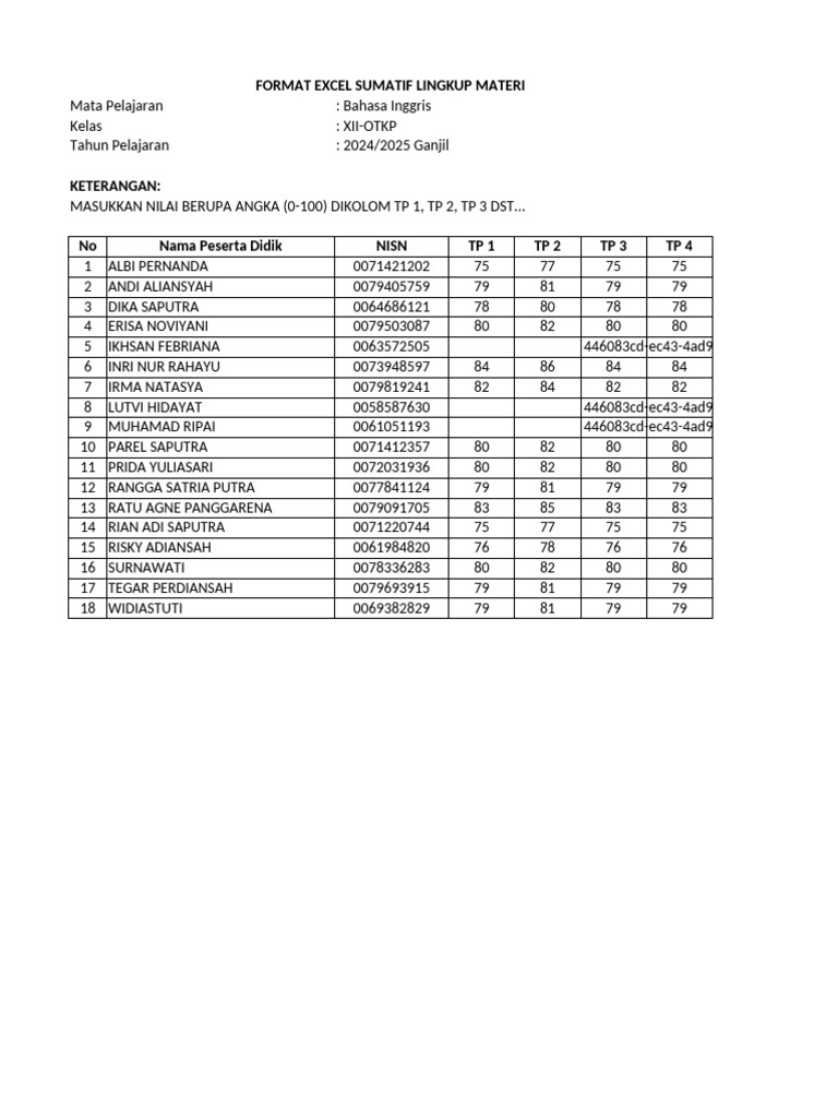 Template Nilai Sumatif Lingkup Materi Bahasa Inggris Kelas XII OTKP | PDF