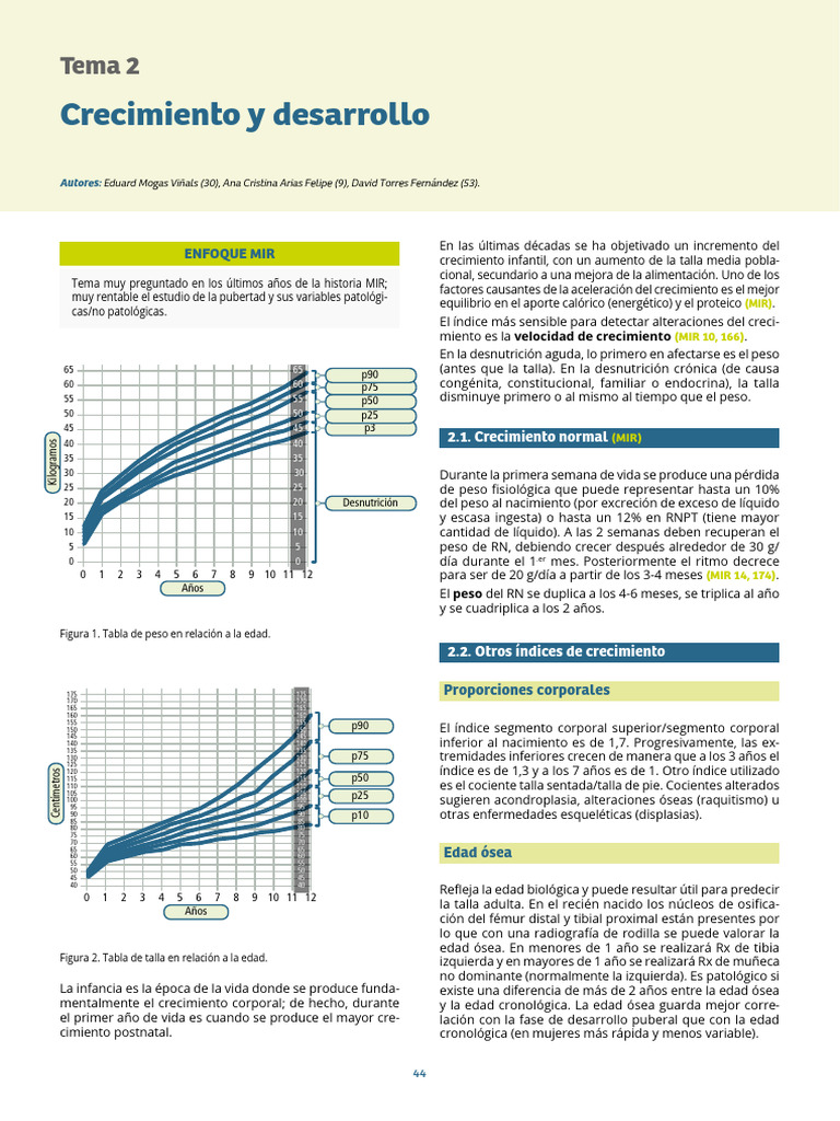 Crecimiento y Desarrollo | PDF | Pubertad | Reproducción humana