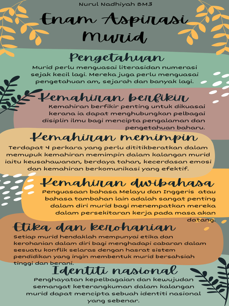 Tutorial Minggu 7 GPPP | PDF