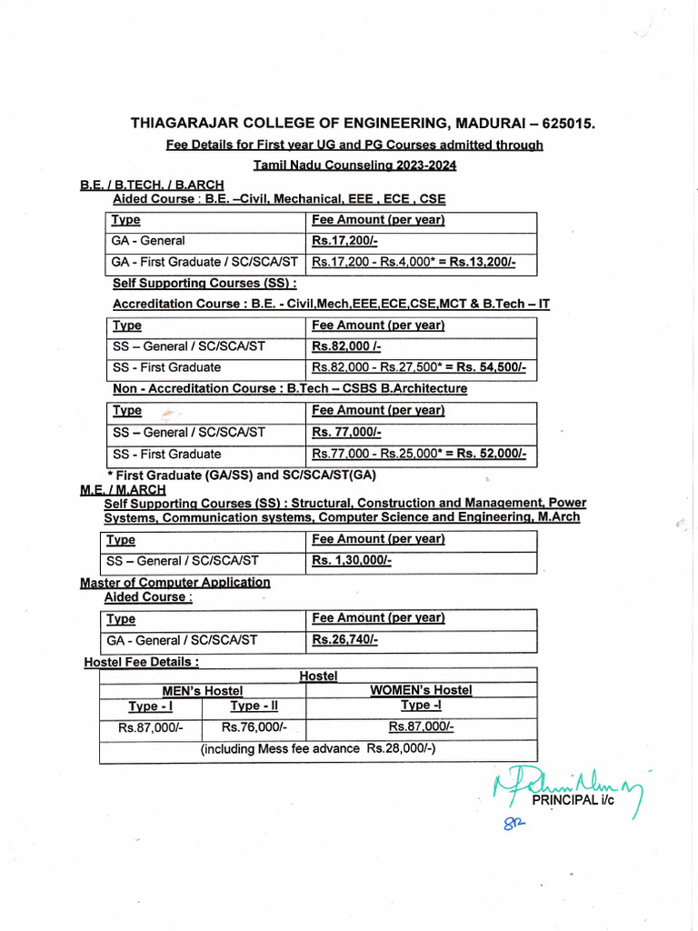 Fee Structure 2023 24 | PDF