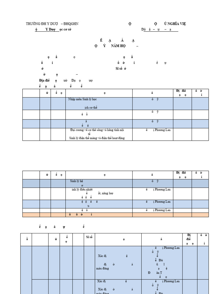 Sinh lý HK 1 Kế hoạch giảng dạy Y CD 2024.2025 | PDF
