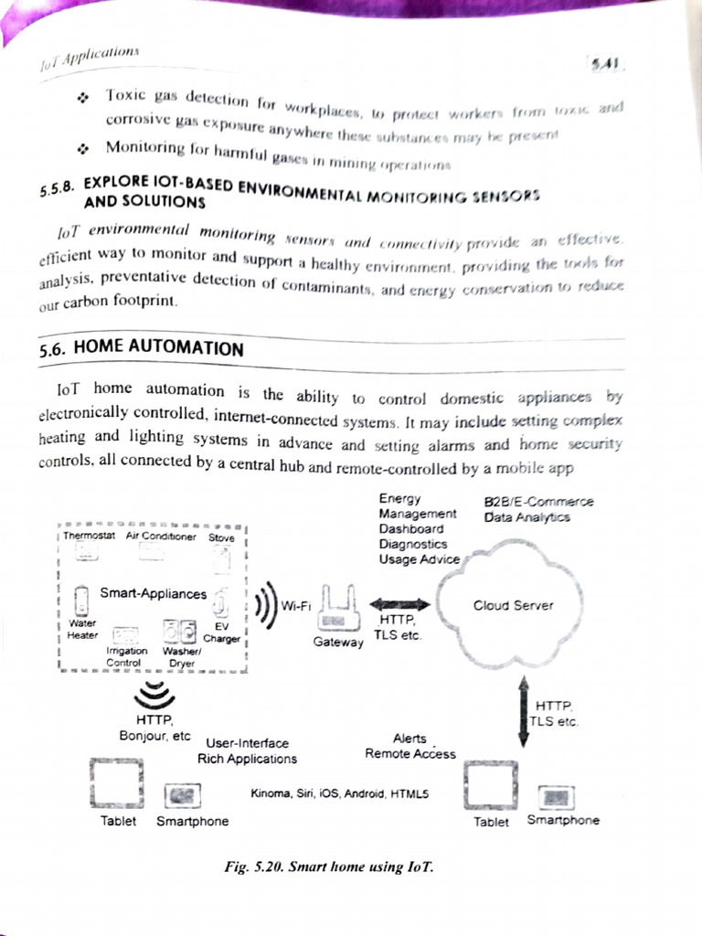 Home Automation | PDF