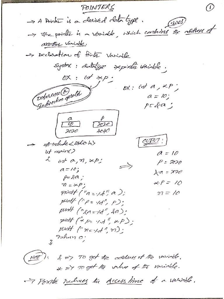 Pointers Theory | PDF