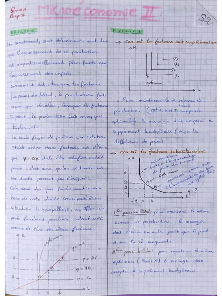 Corrige TD Micro Chap1 | PDF