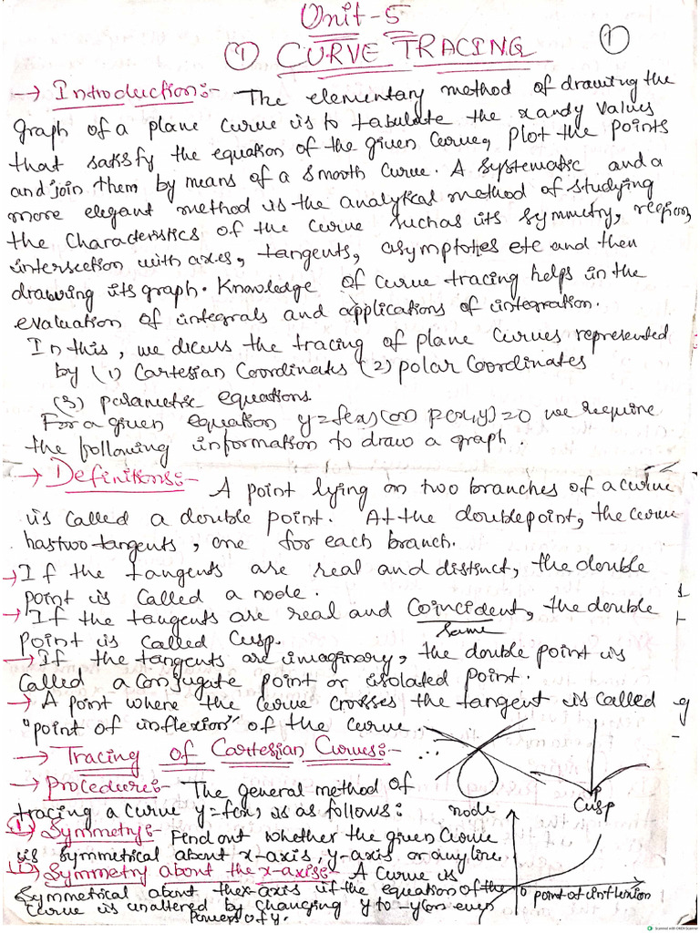 M1 notes. | PDF M1 notes. | PDF