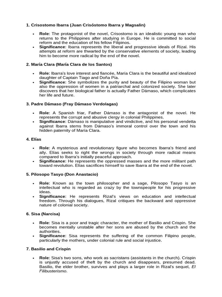 noli-major-characters | PDF