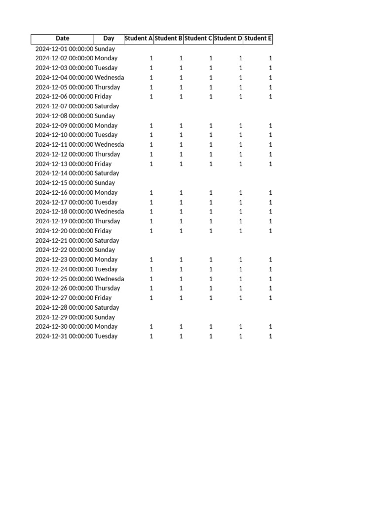 December 2024 Student Attendance Report | PDF