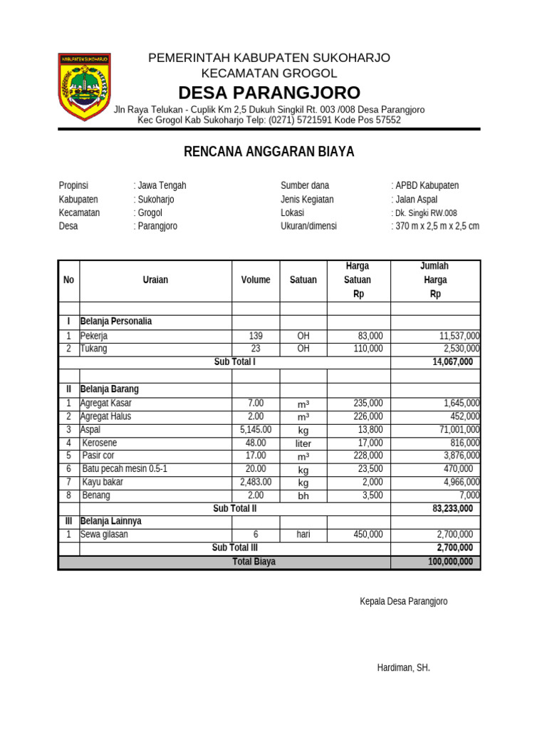 Rab Aspal Jalan | PDF